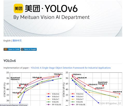 yolo 3 4 5 6 7 x、efficient、maskrcnn、fasterrcnn、fcos、ssd、m2det、retina、centernet、picodet等系列数据模型汇总