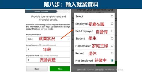 嘉信證券註冊教學：嘉信開戶中文完整流程圖解 Mrmarket市場先生