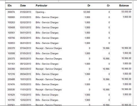 Crystal Report Running Total Stack Overflow