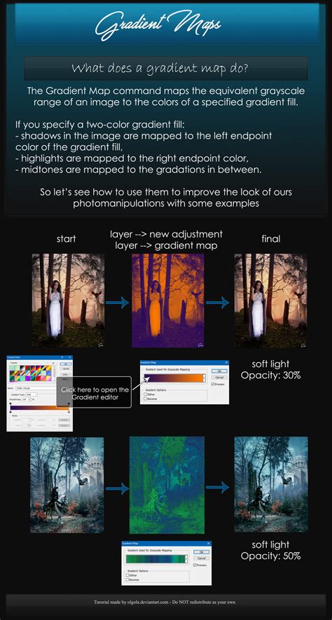 Tutorial Gradient Maps By Olgola On Deviantart