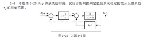 《自动控制原理》（胥布工版）习题3 4（使用gui） 设计gui 使用两个滑动条分别输入电流电阻 csdn博客