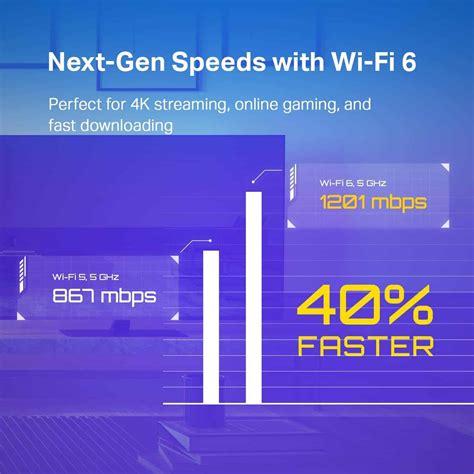 Netcodex Ph TP Link Archer AX20 WiFi 6 Router AX1800 Smart WiFi Router 802 11ax Router