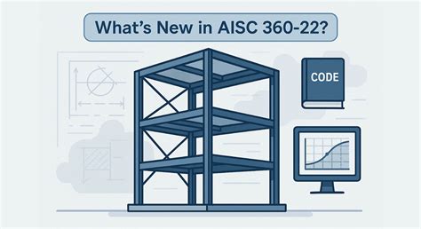 Risa Whats New In Ansi Aisc 360 22