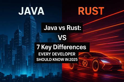 Dynamic Vs Static Linking In Rust A Practical Guide By Kevin Carvalho Medium