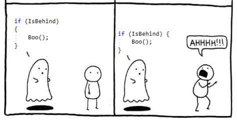 Best Practices Rprogrammerhumor