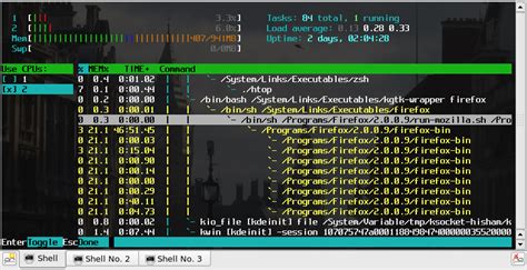Htop An Interactive Process Viewer