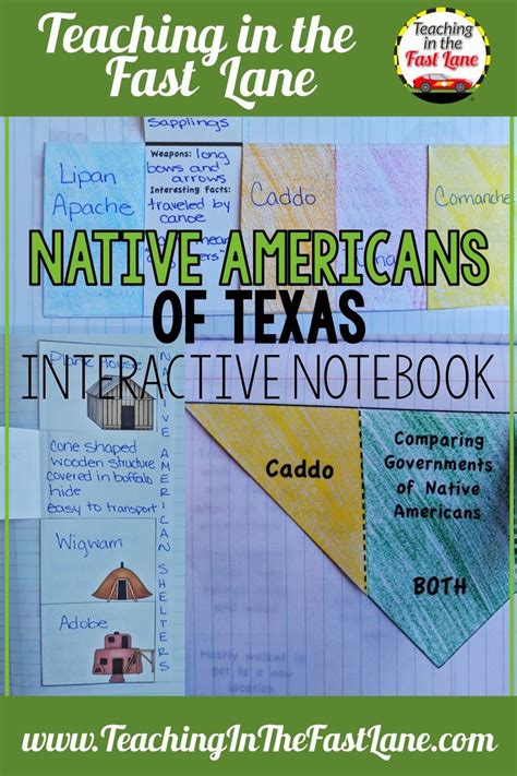 Native Americans Of Texas Interactive Notebook Kit Texas History