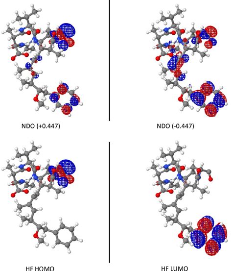 Figure 20 From Revisiting Artifacts Of Kohnsham Density Functionals For Biosimulation