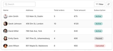 Enterprise Ux How To Design Usable Data Tables — Moze