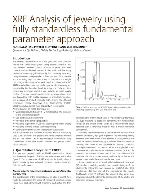 Pdf Xrf Analysis Of Jewellery Using Fully Standardless Fundamental Parameter Approach
