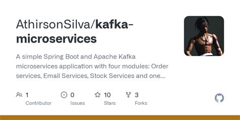 Github Athirsonsilvakafka Microservices A Simple Spring Boot And Apache Kafka Microservices