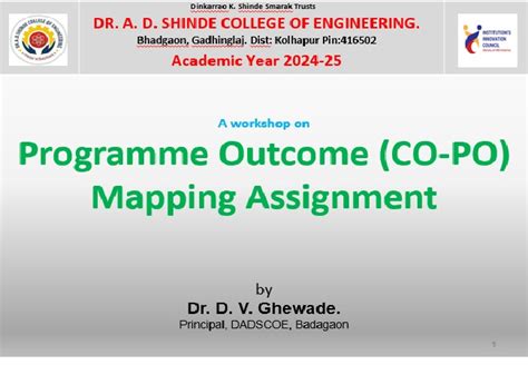 Workshop On Course Outcome Programme Outcome Co Po Mapping