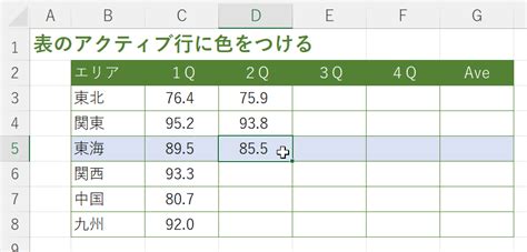 表のアクティブ行に色をつける方法｜条件付き書式