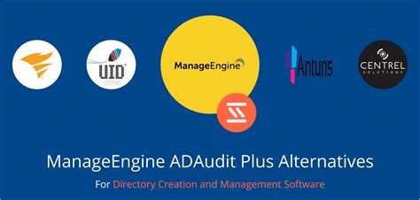 Best Manageengine Adaudit Plus Alternatives From Around The Web