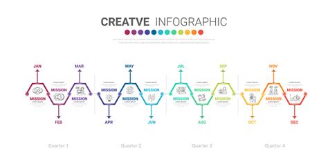 달력 4분기 12개월 비즈니스 1년을 위한 인포그래픽 템플릿은 연례 보고서 워크플로 프로세스 다이어그램 순서도에 사용할 수 있습니다 12에 대한 스톡 벡터 아트 및 기타