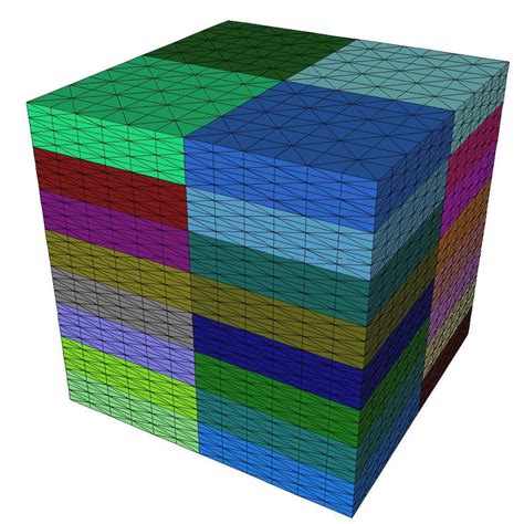 Left Model Problem Of Linear Elasticity On The Unit Cube With Two Download Scientific Diagram