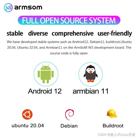 Rk3588从入门到精通 专栏目录及介绍 Csdn博客