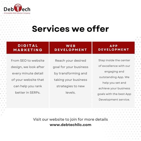 Sabyasachi Polley On Linkedin Debtechllc Digitalmarketing Websitedevelopment Webdevelopment