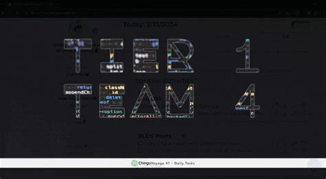 Coding Patterns Revealed Hackernoon