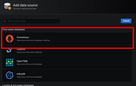Actuator Prometheus Grafana를 사용한 모니터링 구축하기