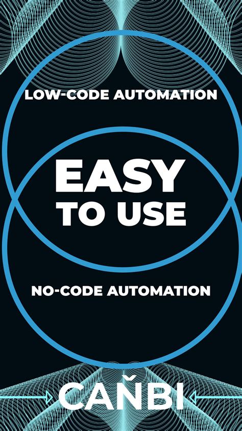 Automation Nocode Lowcode Digitaltransformation Innovation
