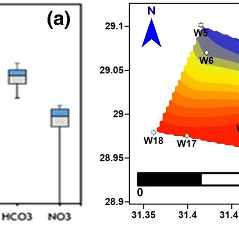 A Box Plots Of The Major Cations And Anions And B Spatial Hydraulic Download Scientific Diagram
