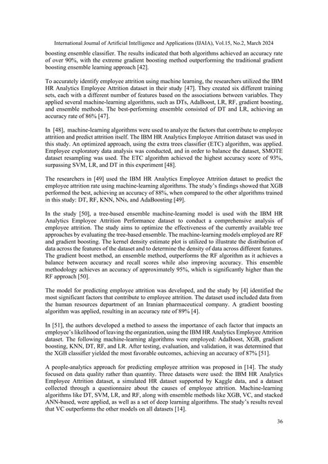 Employee Attrition Prediction Using Machine Learning Models A Review Paper Pdf