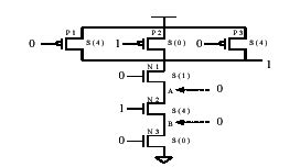 States Of All Devices In A Nand Cell For The Applied Input Vector Download Scientific Diagram
