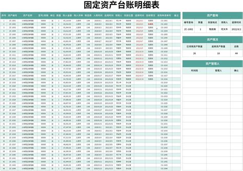 固定资产台账明细表excel模板 完美办公