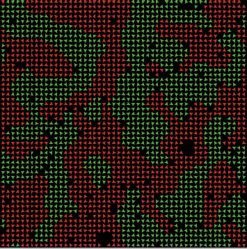 Agent Based Modeling Center For Mind And Culture