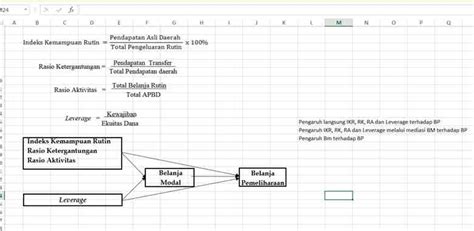 Regresi Panel Pada Eviews Freelancer