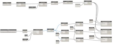 mastering dynamo scripts for revit empower your bim workflows bim heroes