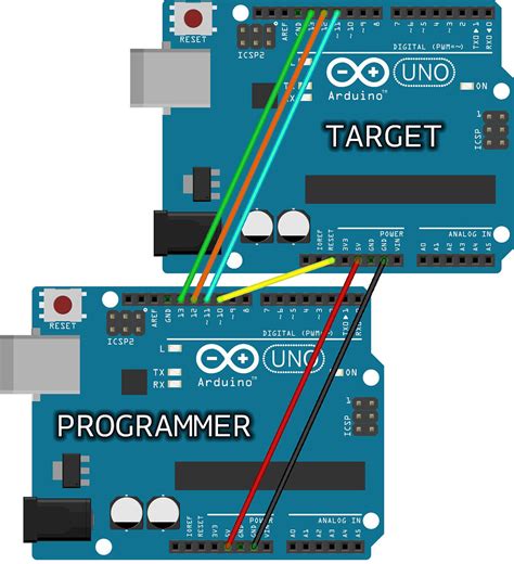Arduino Uno ICSP Header Pins Needed Not On The Shield I Have IDE X Arduino Forum