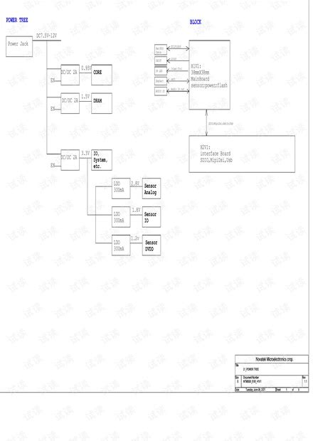 nt98562 nt98566原理图 nt98566 nt98562资源 csdn下载