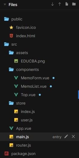 Vue Js SPA Learn The Working And Examples Of Vue Js SPA In Detail
