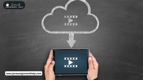 Ideas For Programming Projects For Beginners To Advance