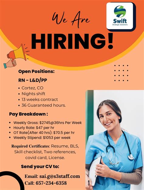 Sai Krishna Gaddam Posted On Linkedin