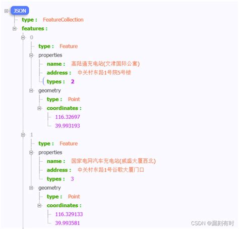 高德地图开发实战案例：使用loca数据源展示海量点标注（海量点、自定义分类图标、聚合、信息提示、3d控件） 高德 聚合几万个打点 展示方案