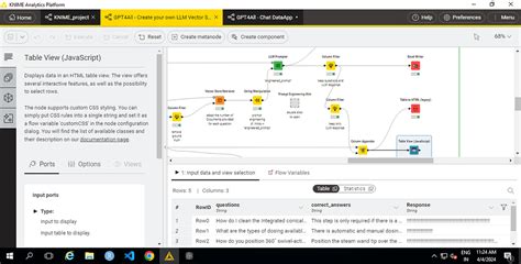 Response Error As For The Gpt4all Model Knime