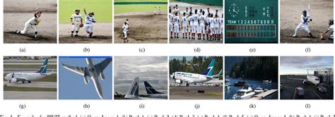 Figure 4 From Bridging The Semantic Gap Between Image Contents And Tags Semantic Scholar