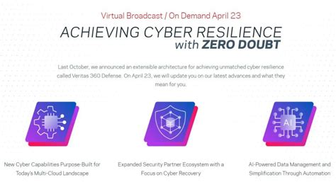 Simon Robinson On Linkedin Cyberresilience