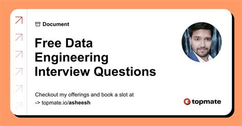 How To Prepare For Data Engineering Interviews Asheesh T Posted On