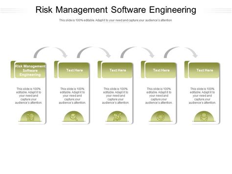 Risk Management Software Engineering Ppt Powerpoint Presentation Infographic Template Format Cpb