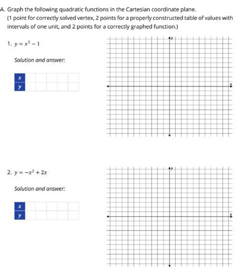 a graph the following quadratic functions in the cartesian coordinate