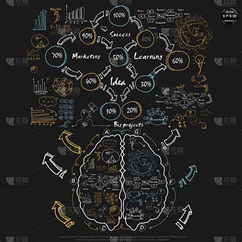 插画业务。设计创意和概念思维。为了成功，计划，思考，搜索，分析，沟通，未来的想法，创新技术现代。矢量素材 花瓣网