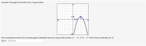 Solved 2 Points The Graph Of A Function F X Is Given Chegg Com