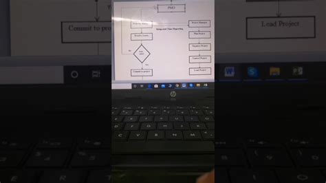 Flowchart Copy Paste Ms Word To Ms Word Youtube