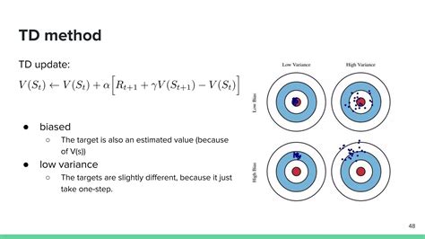 Temporal Difference Learning PPT