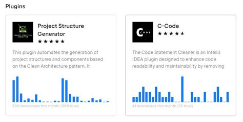 Development Cleancode Productivity Pluginpower Abdallah Muhammed