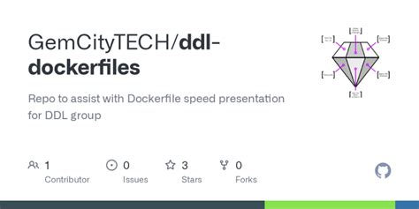 Github Gemcitytechddl Dockerfiles Repo To Assist With Dockerfile